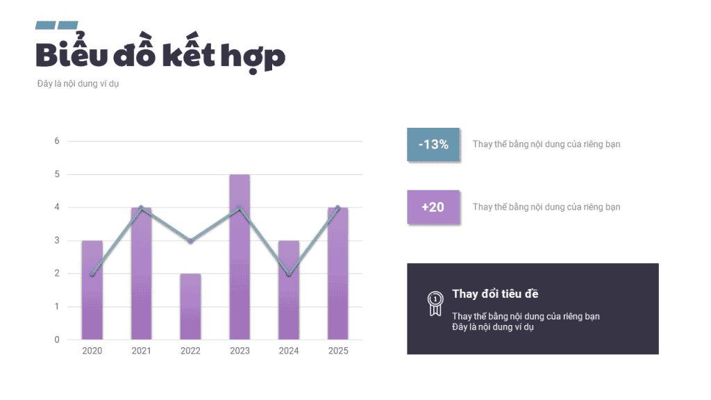 Mẫu Google Slides kế hoạch tài chính và công nghiệp | Mẫu Slide ...
