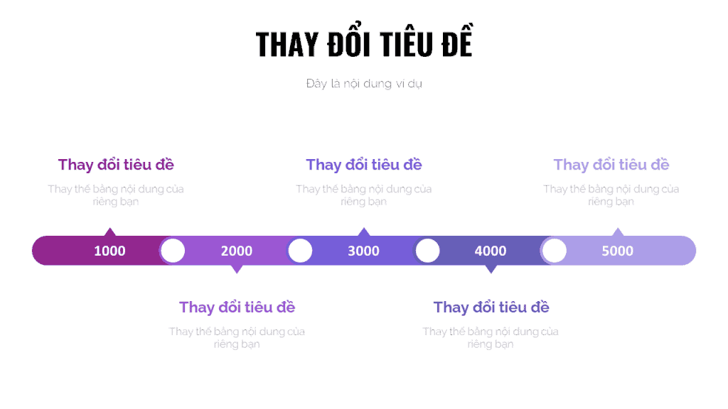 Mẫu Powerpoint xây dựng kế hoạch kinh doanh | Mẫu Slide Powerpoint ...